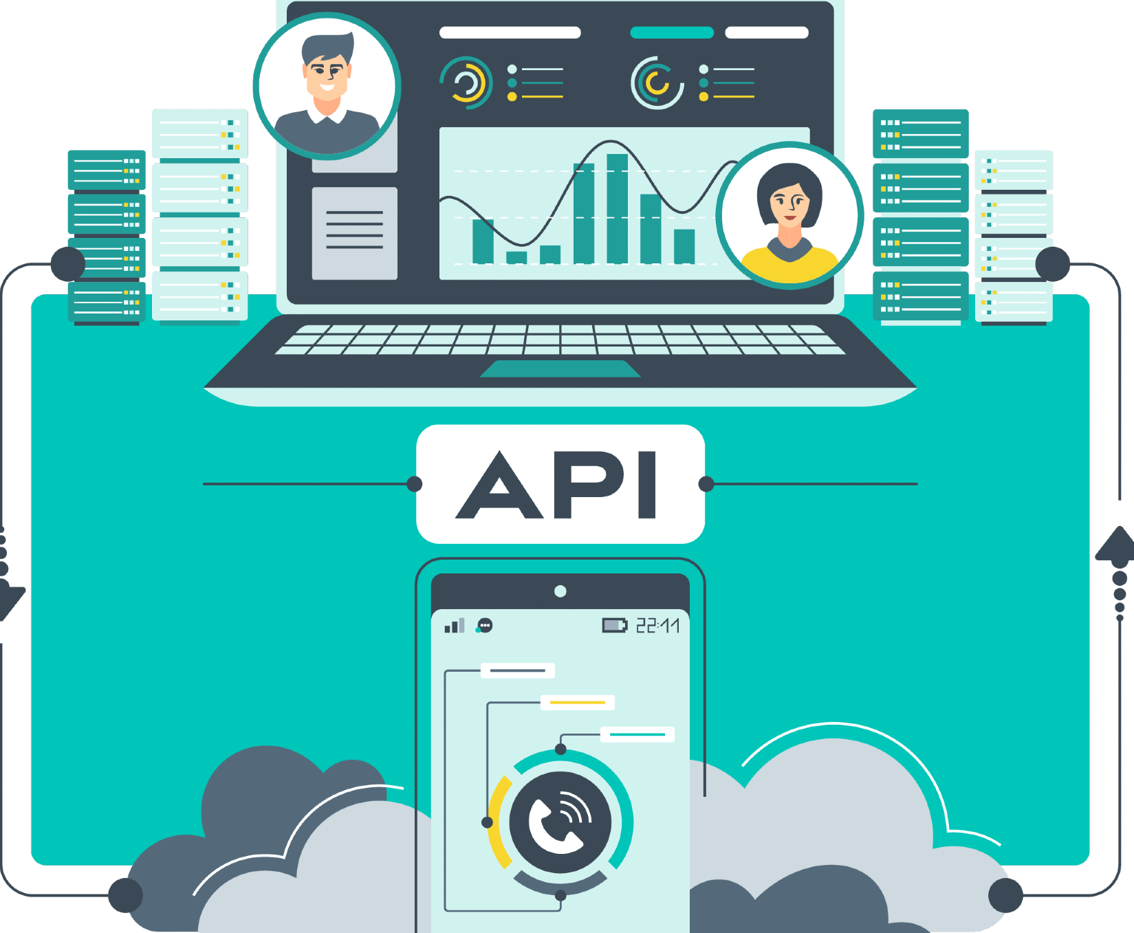 Voip Provider In Uae Cloud Based Telephony System